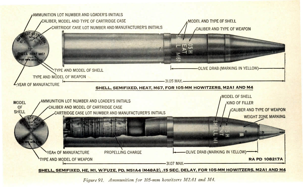105mm Howitzer Ammunition - Ammunition